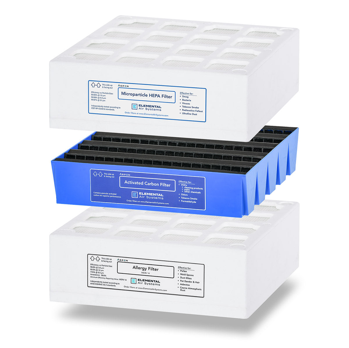 Air Filter Set for Aspen – Elemental Air Systems